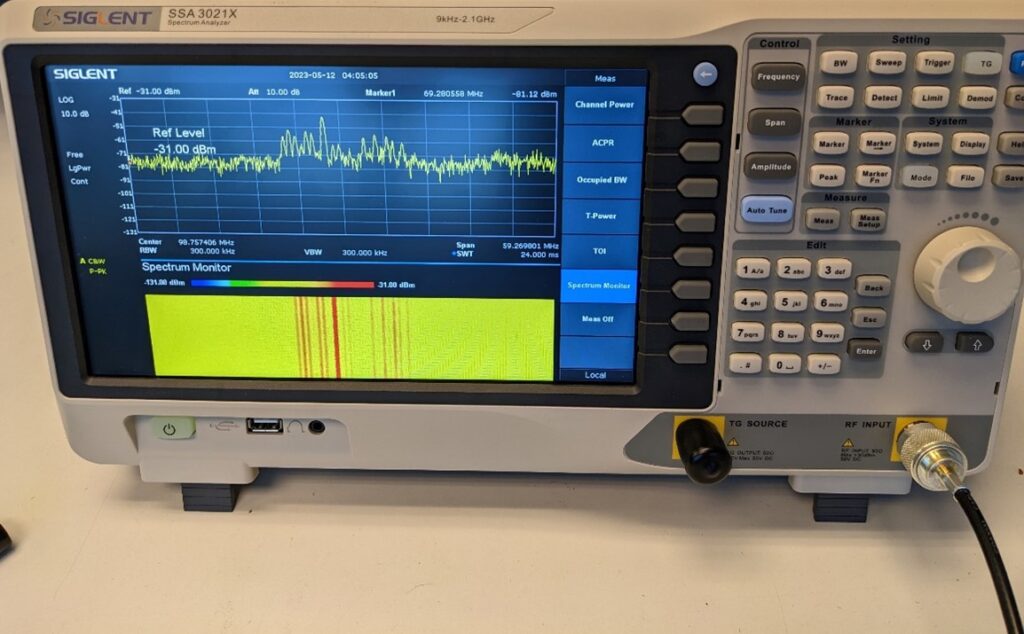 Validating Analytical Models: Prodigy's reliable testing equipment and ...